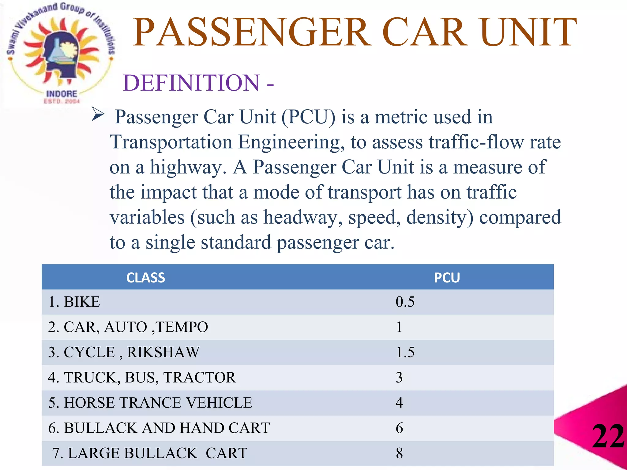 Major Project of Soil Civil Engineering | PPT
