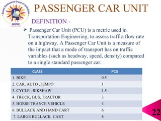 Major Project of Soil Civil Engineering | PPT