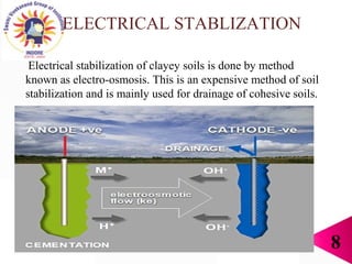 Major Project of Soil Civil Engineering | PPT