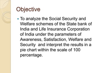 Major project on social security and welfare | PPTX