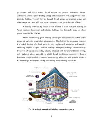 Design of wireless sensor network for building management systems | DOCX