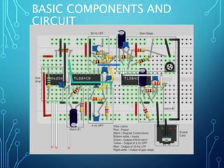 major project ppt on brainwave detector working | PPTX