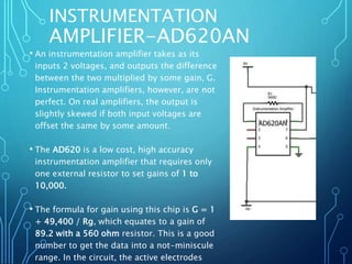 major project ppt on brainwave detector working | PPT