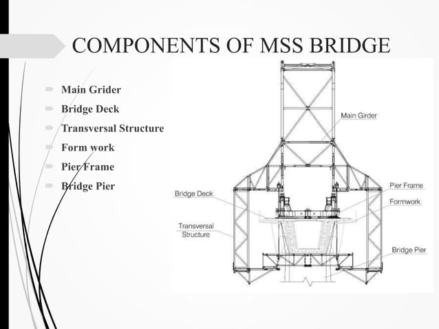 Construction stage analysis of mss .pptx | Civil Engineering Industry ...