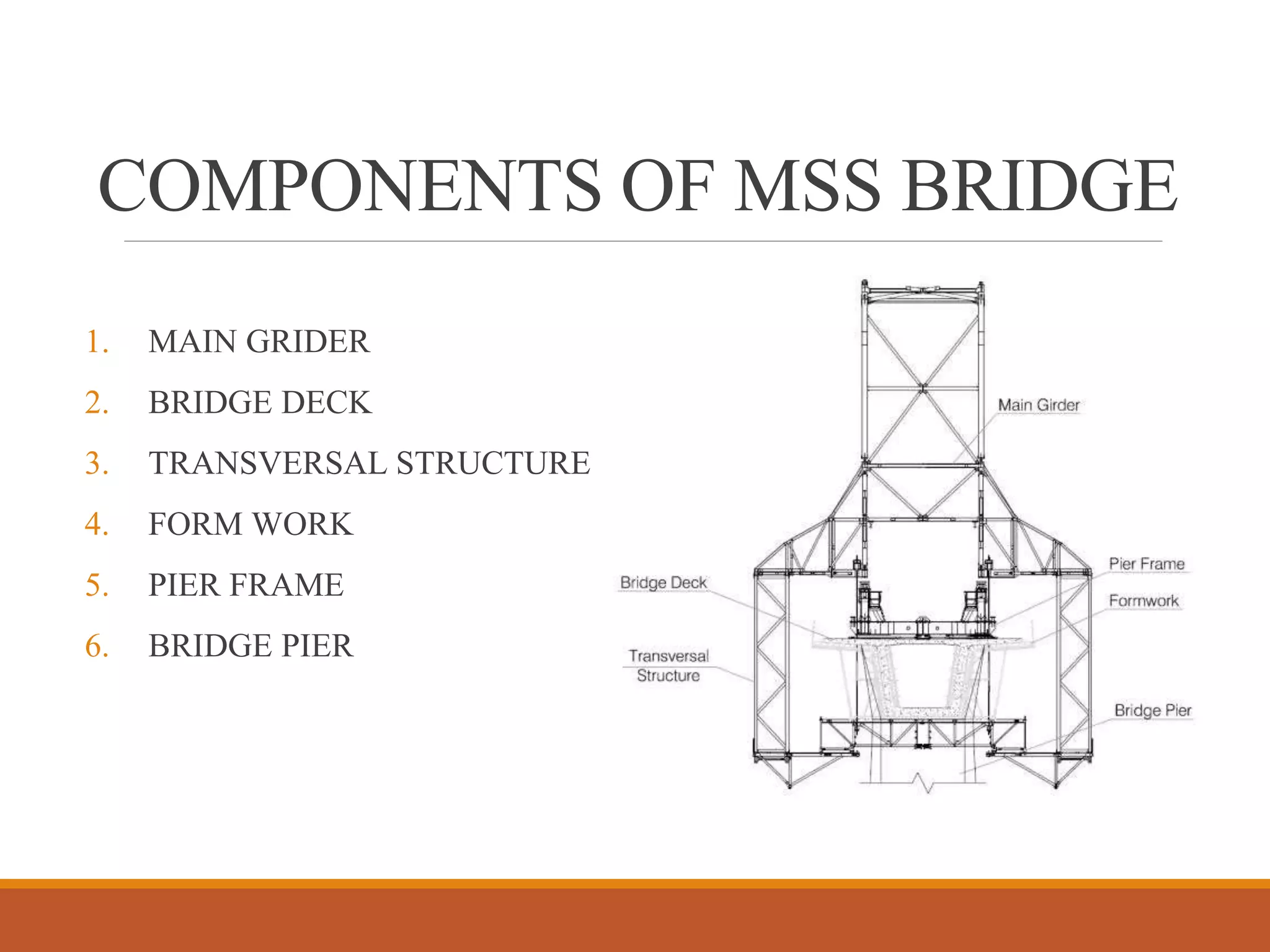 MAJOR PROJECT PPT 1 (1).pptx