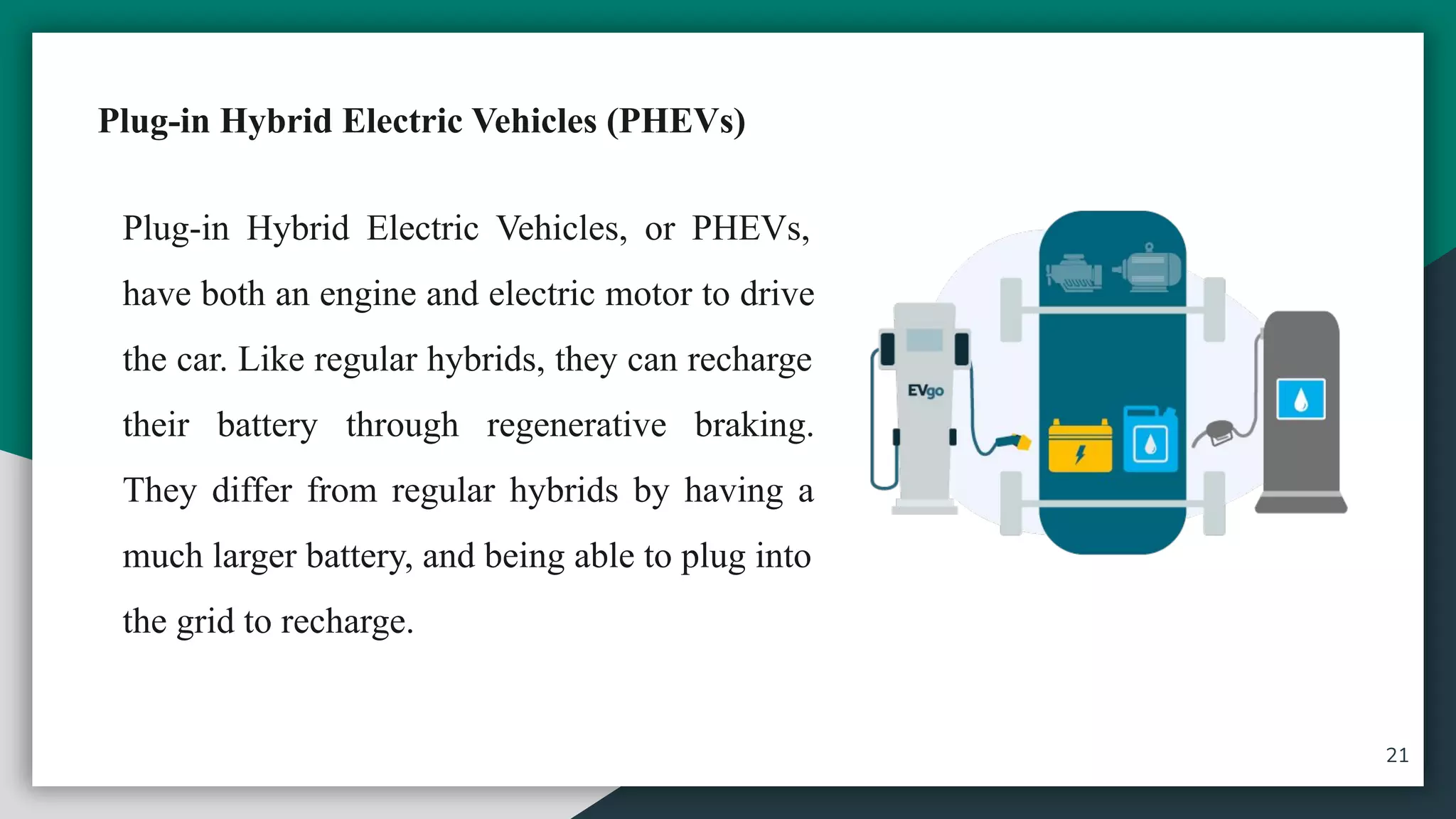 Electric Monowheel BMS Simulation PPT by Ayush Dubey | PDF