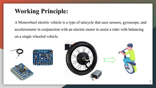 Electric Monowheel BMS Simulation PPT by Ayush Dubey | PDF