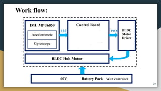 Electric Monowheel BMS Simulation PPT by Ayush Dubey | PDF