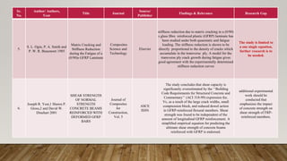 MAJOR PROJECT PPT KD.pptx