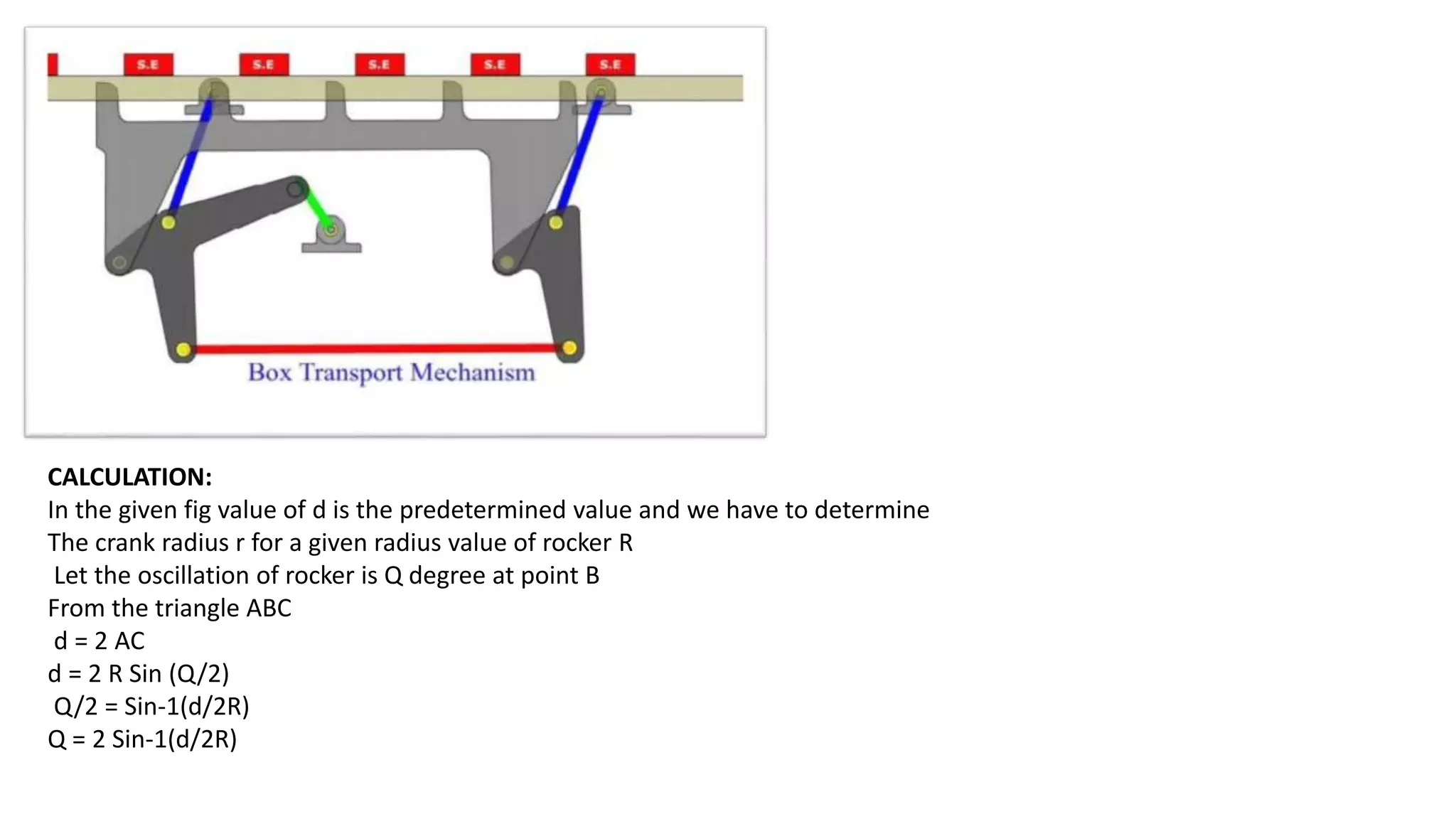 box transport mechanism Major project presentation | PPTX