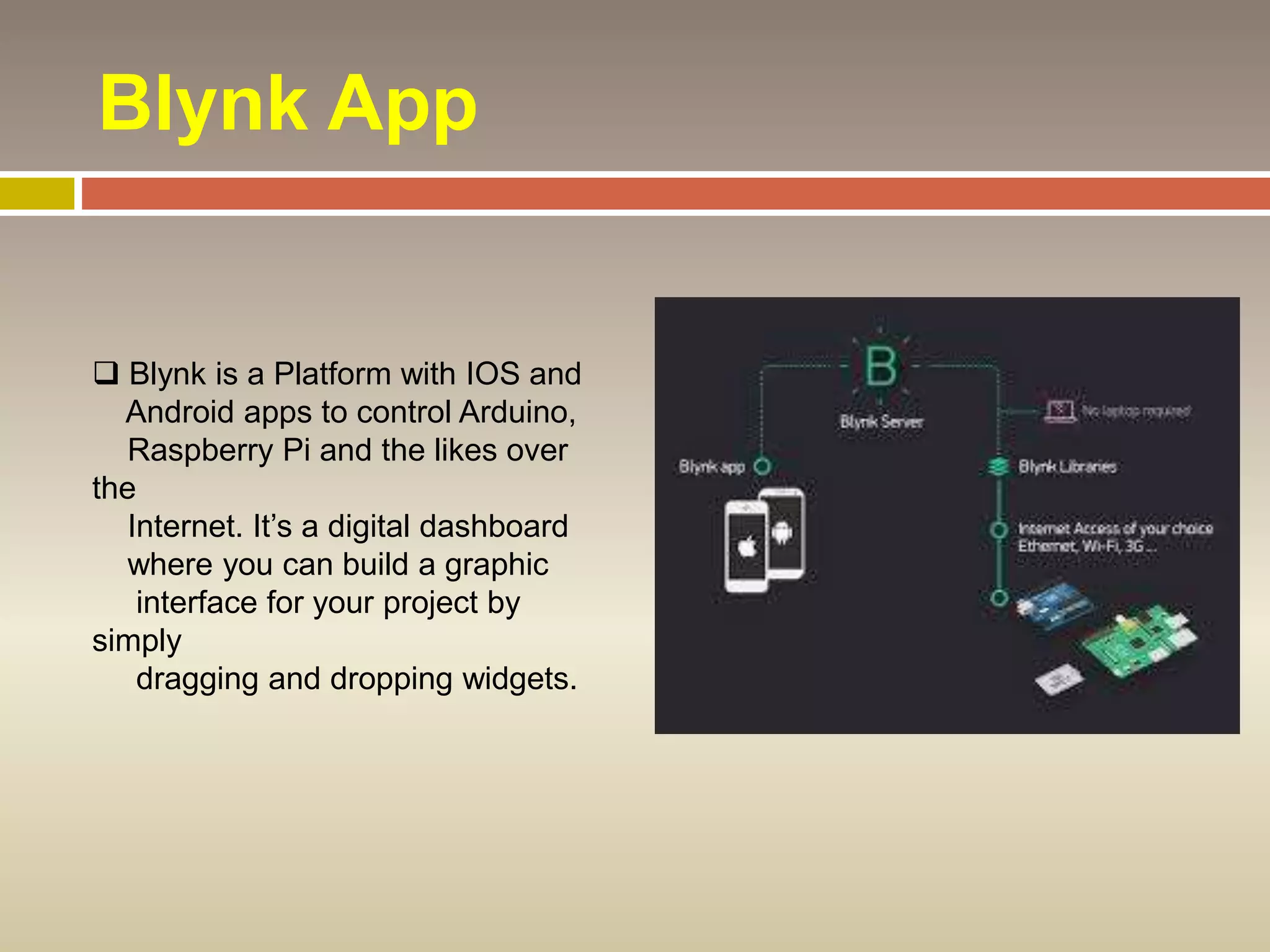 major project presentation.pptx | Pet Supplies | Pets