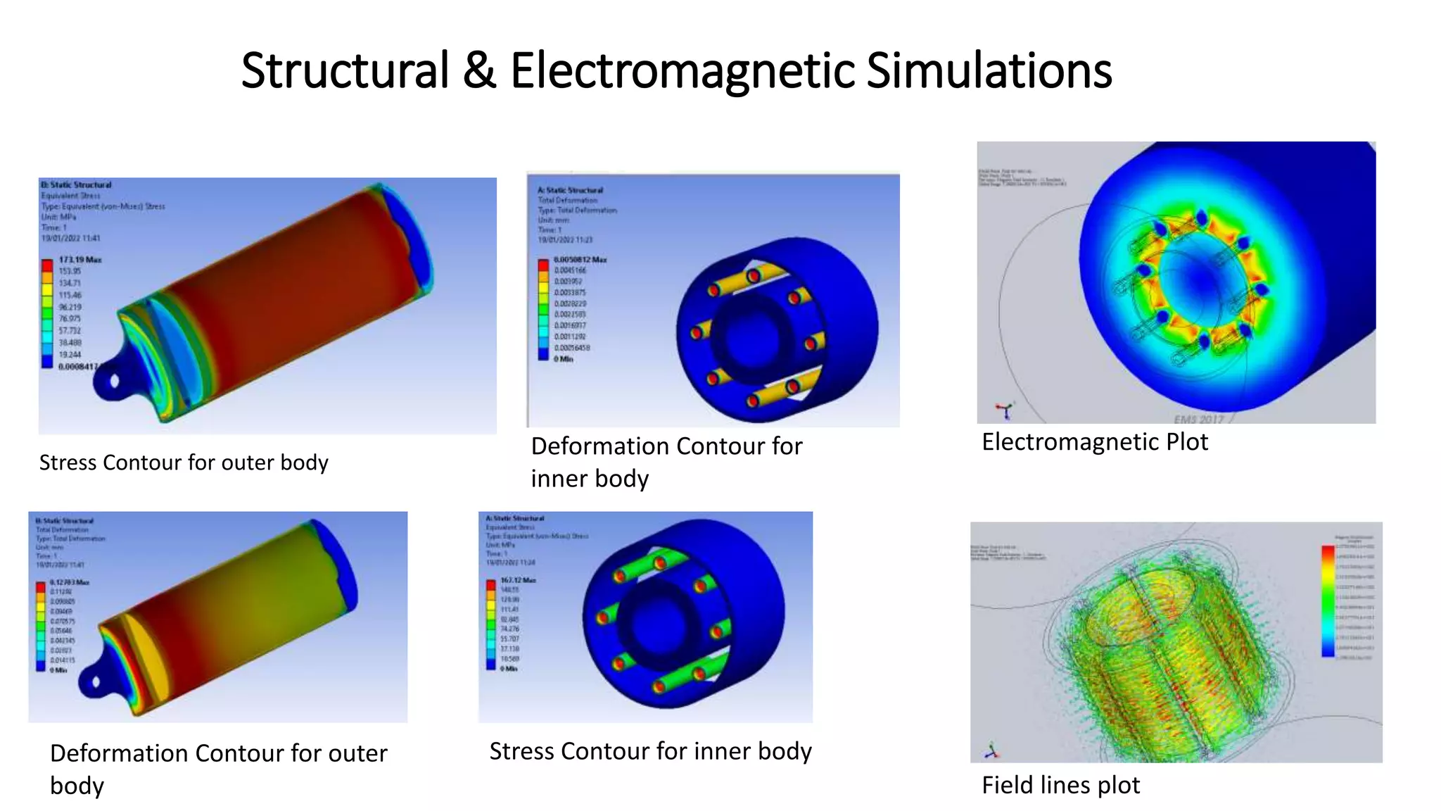 Major Project presentation.pptx