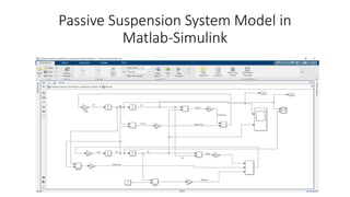 Major Project presentation.pptx