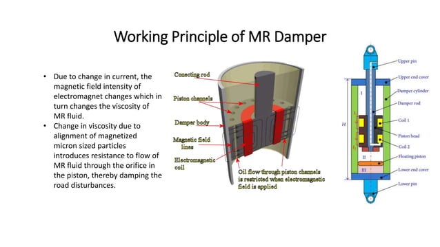 Major Project presentation.pptx | Free Download