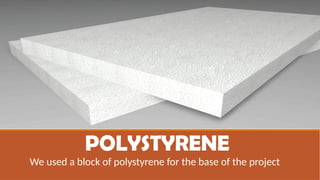 Major Project klcc by our team da best Presentation.pptx