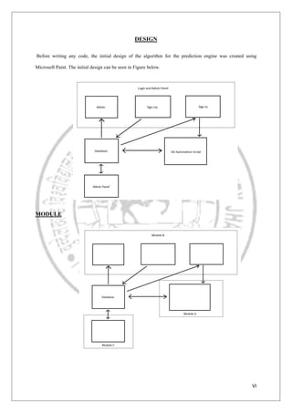 Major Project Report(Git Automation Script).pdf