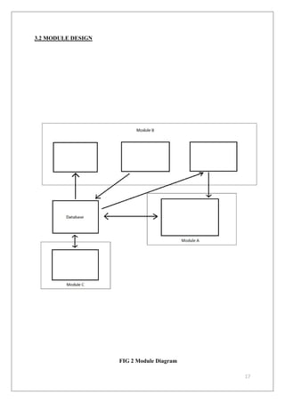 Major Project Report(Git Automation Script).pdf
