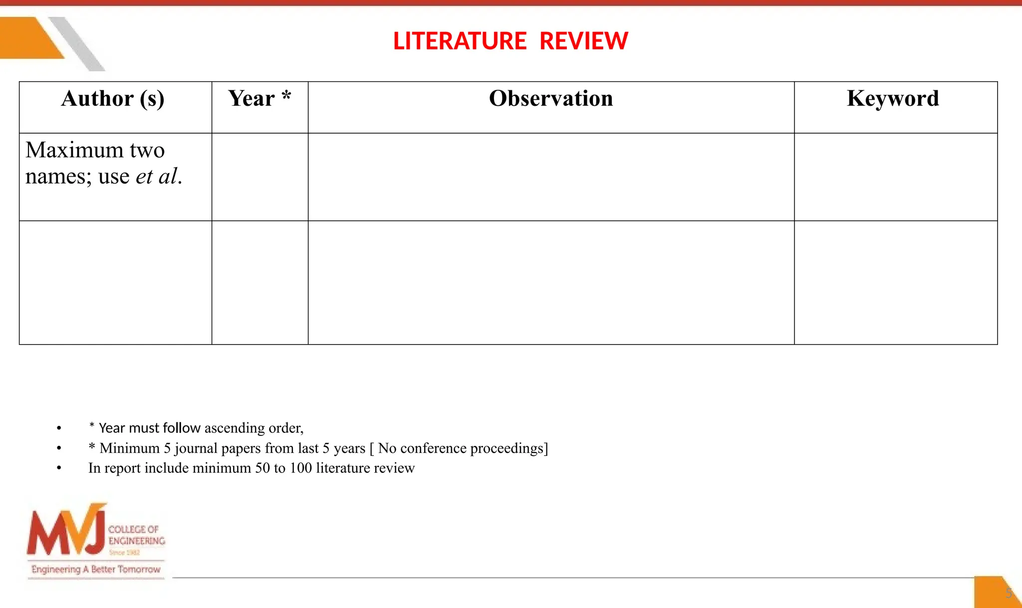 Major Project Review 1 AS_Template .pptx