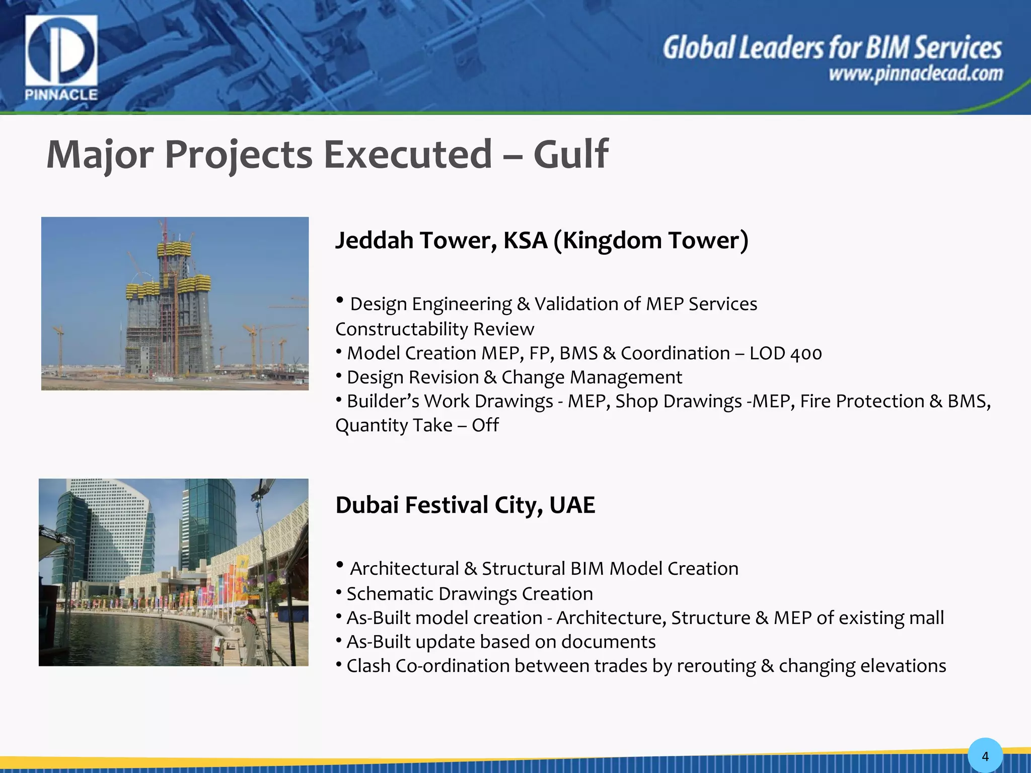 Major BIM Projects of Pinnacle in Gulf | PPT