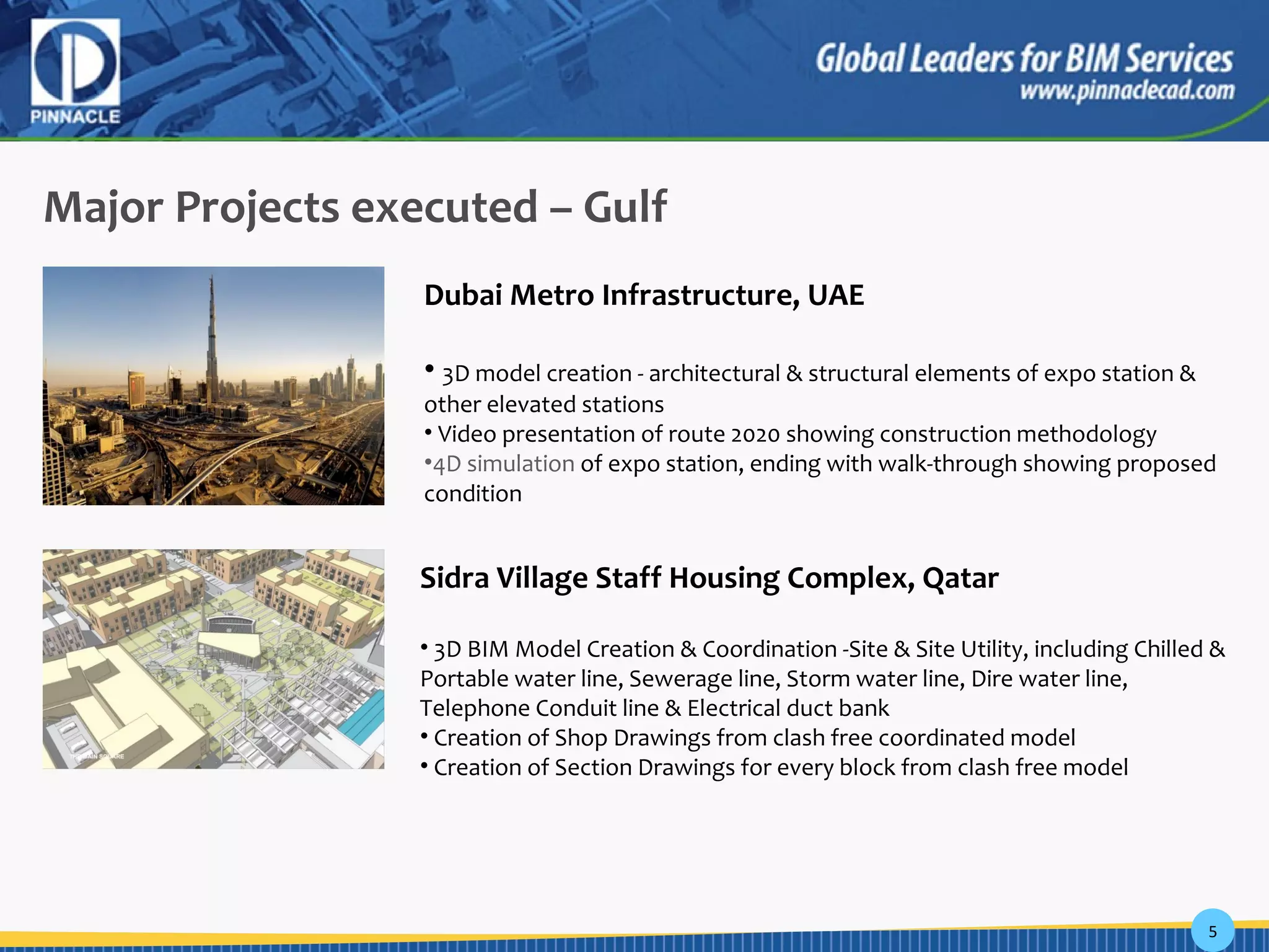 Major BIM Projects of Pinnacle in Gulf | PPT