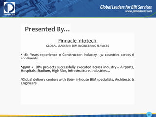Major BIM Projects of Pinnacle in Gulf | PPT | Civil Engineering ...