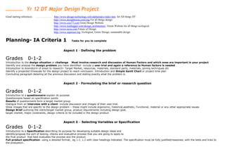 DT Major project requirements | DOC