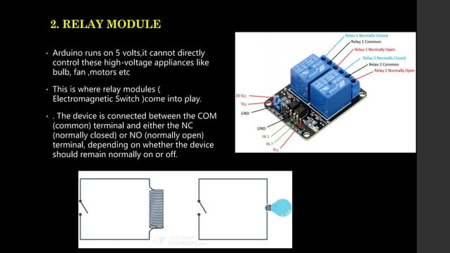 major project vehicle accident prevention.pdf