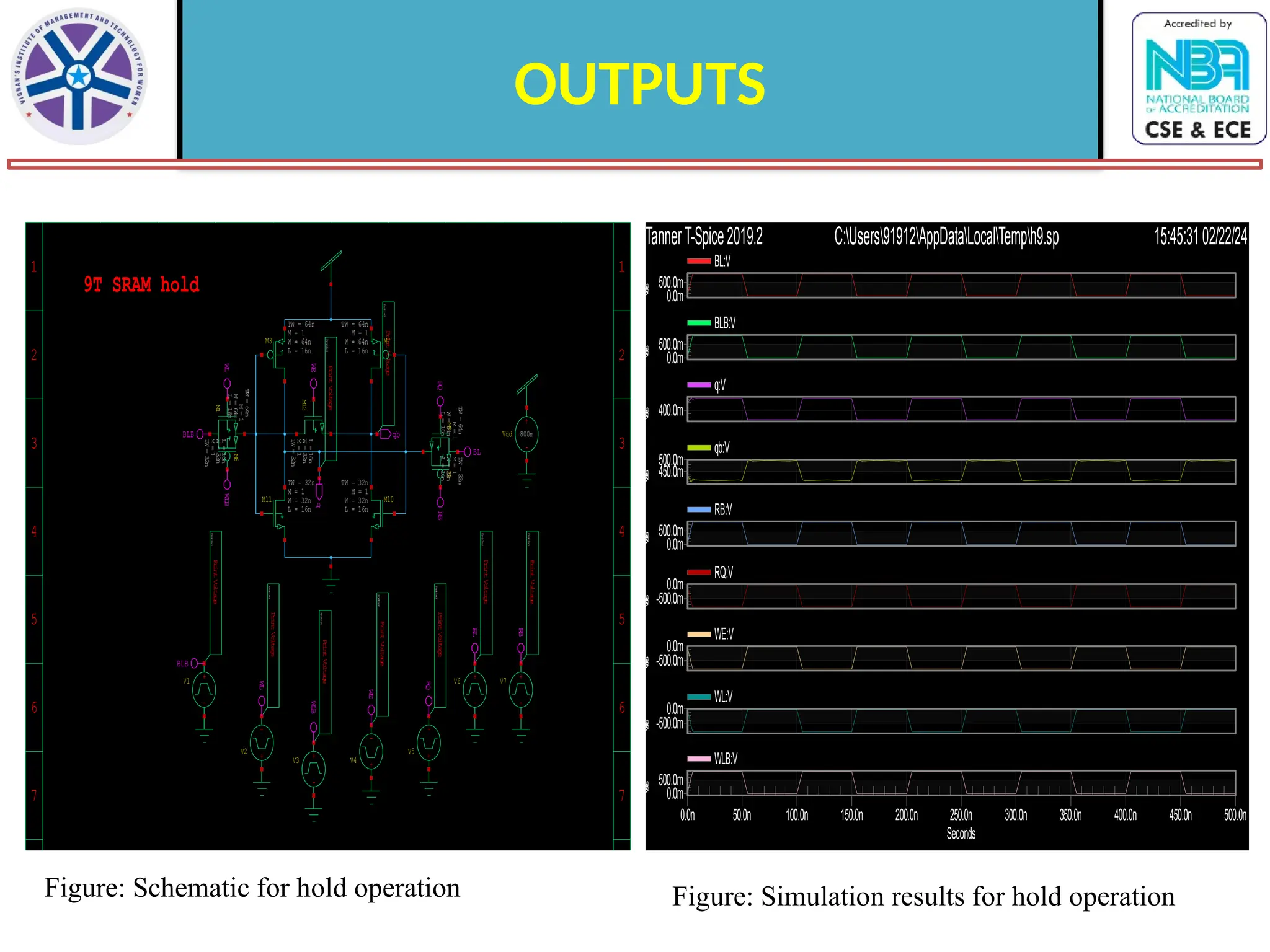 transmission baed gate based sr cell major | PPTX