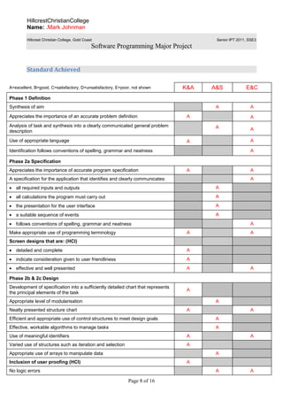 Major proj term3 | PDF | Free Download