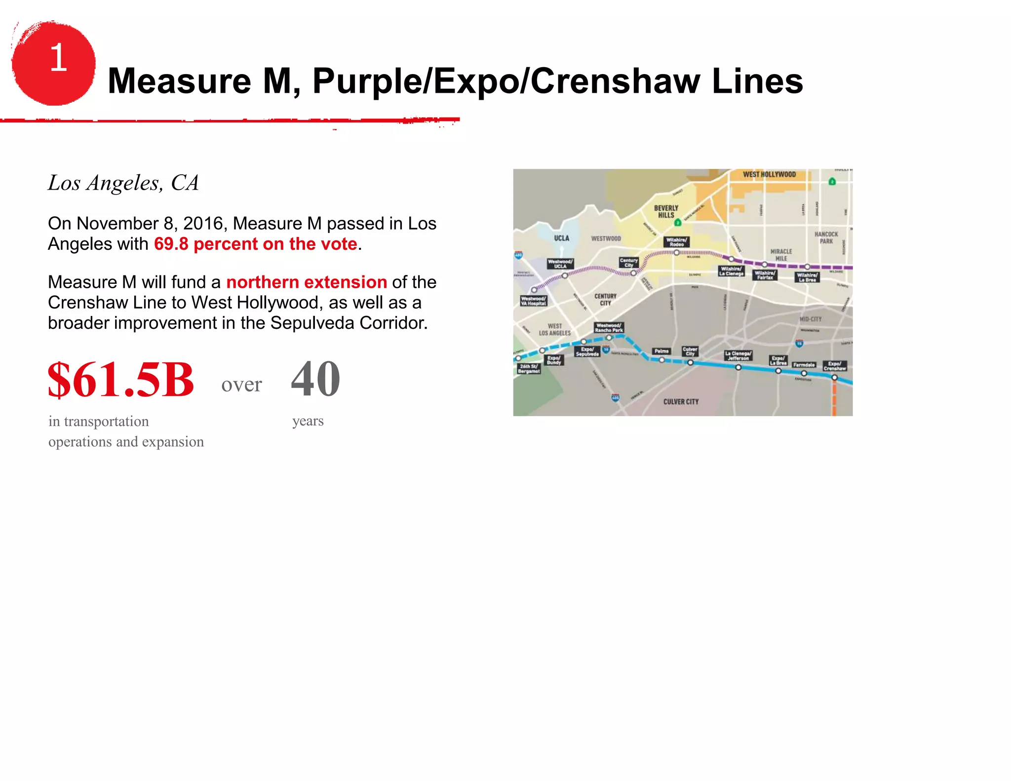 8 major public transportation expansion projects | PPTX