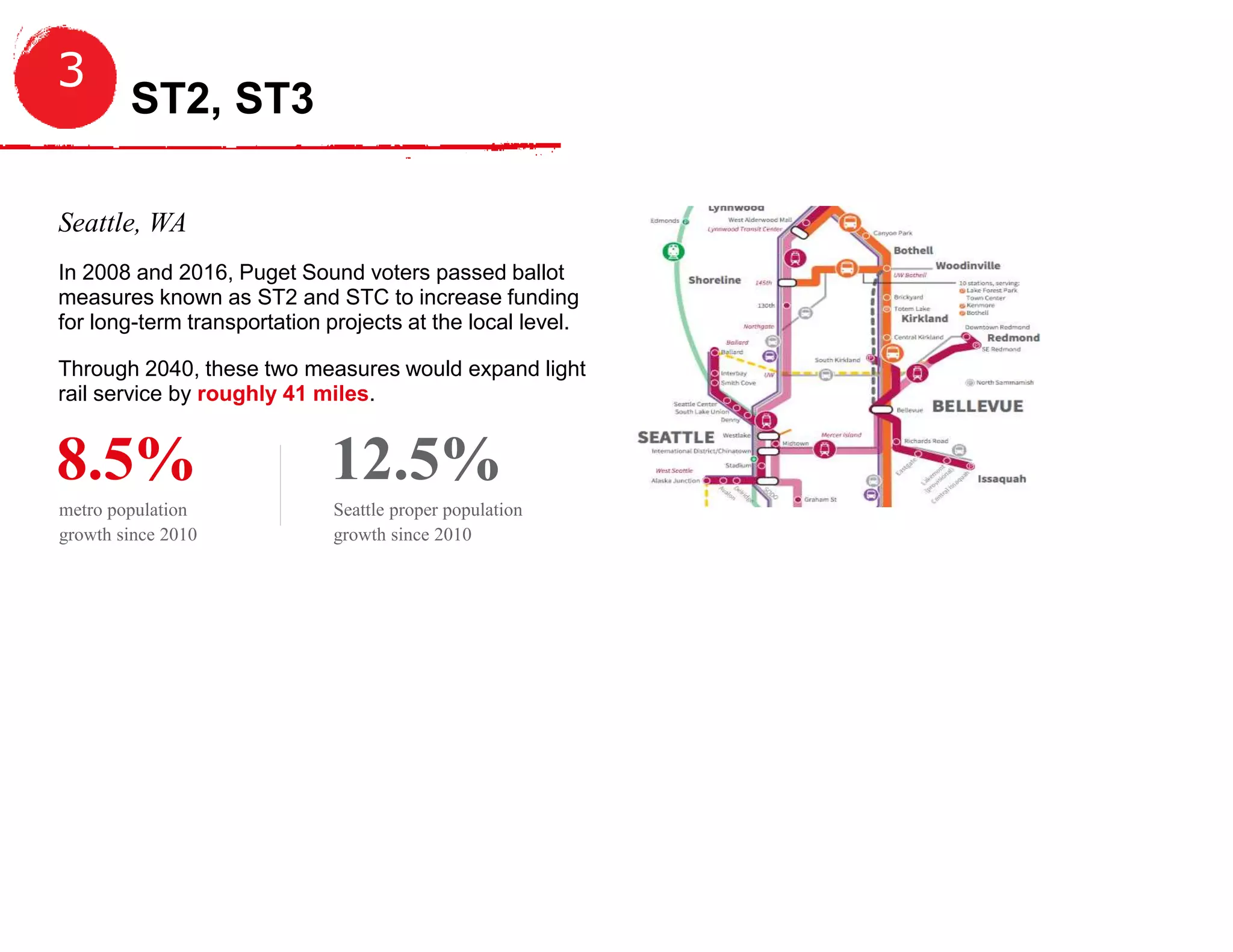 8 major public transportation expansion projects | PPTX