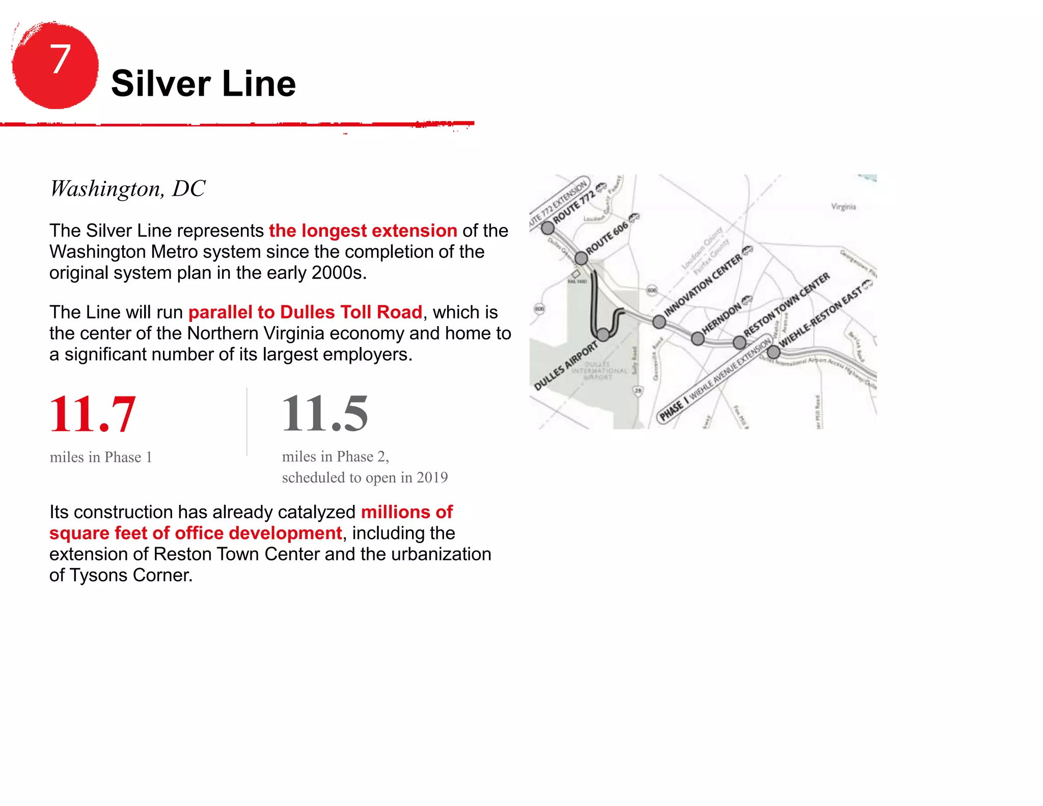 8 major public transportation expansion projects | PPTX