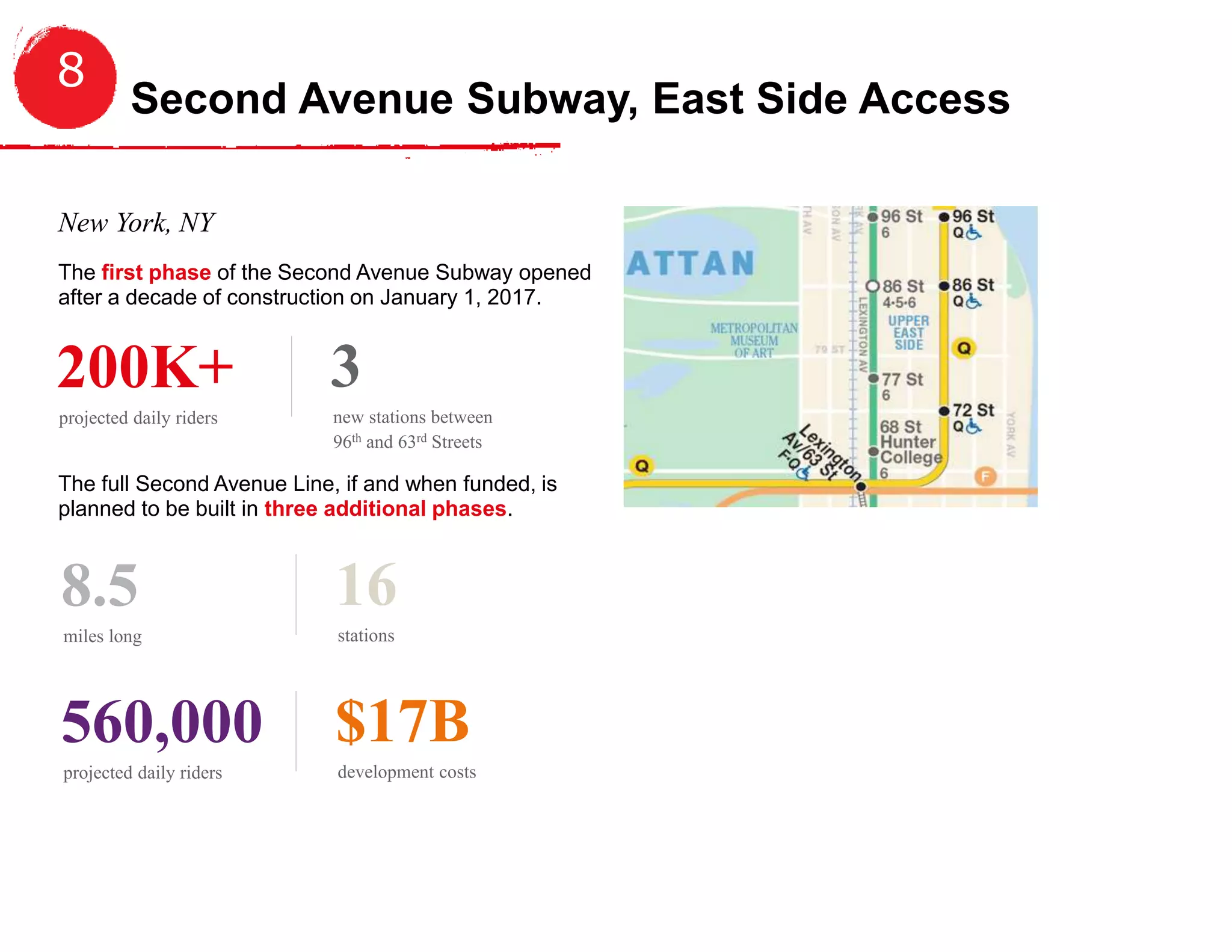 8 major public transportation expansion projects | PPT