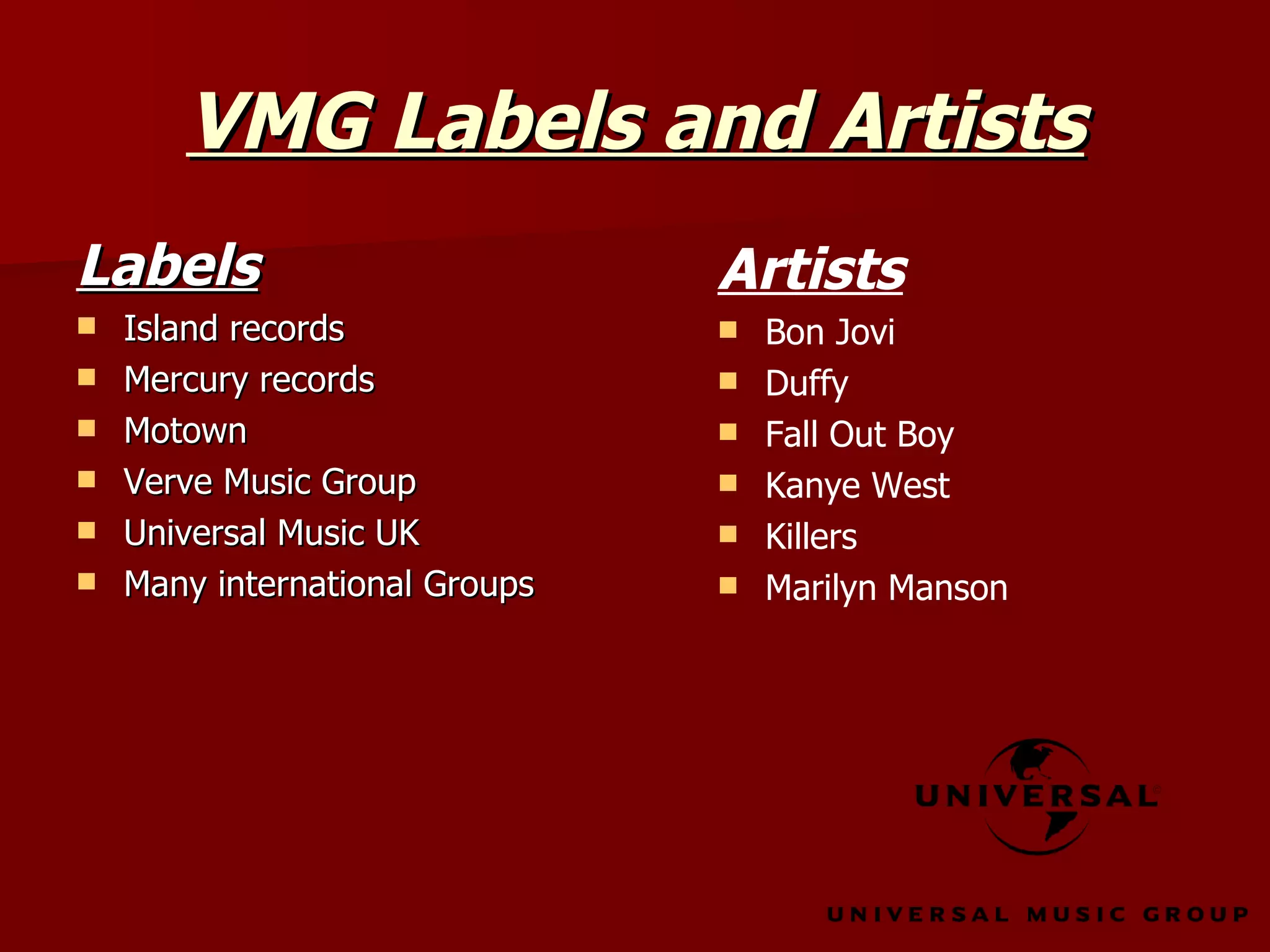 Major Record Company Presentation | PPT
