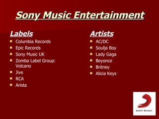 Major Record Company Presentation | PPT