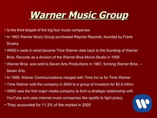Major Record Company Presentation | PPT
