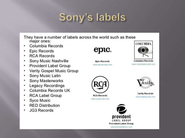 Major record label | PPT