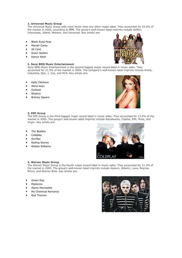 Major Record Labels | DOC | Contemporary Hits/Pop/Top 40 | Music