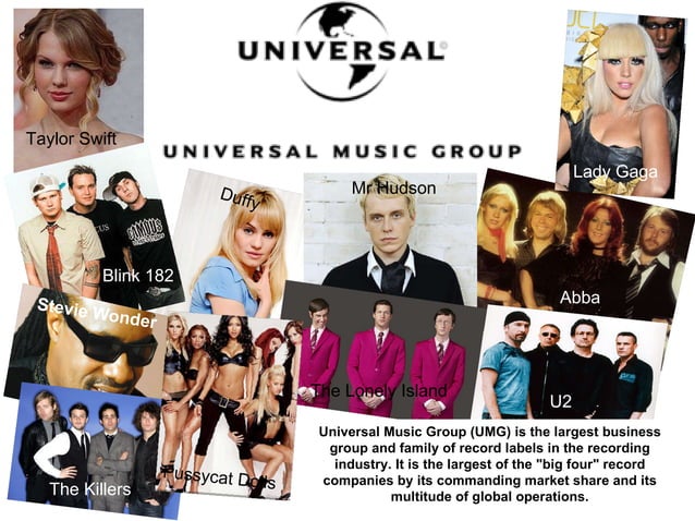 Major Record Labels | PPT | Music | Entertainment