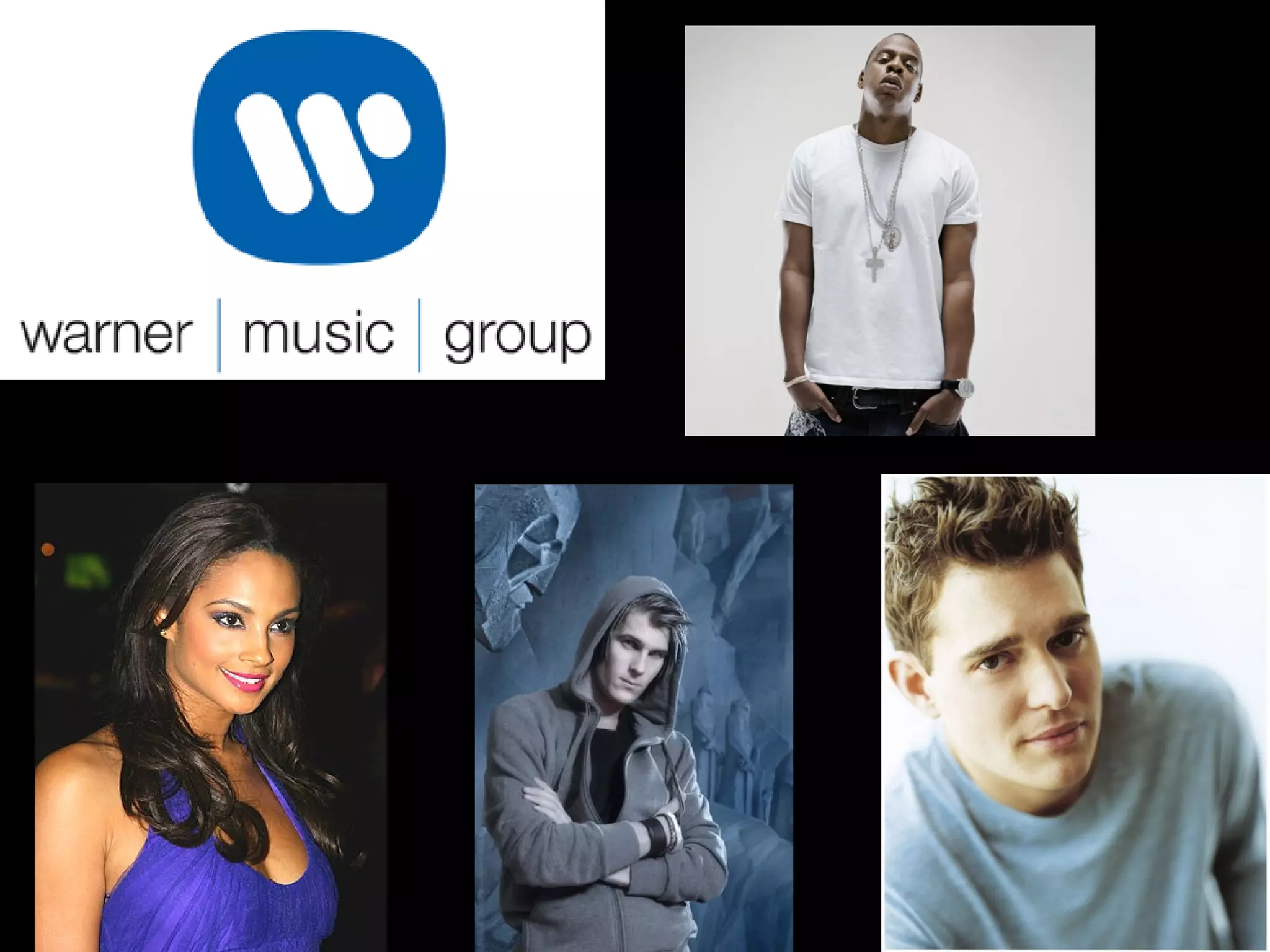 Major Record Labels Pp | PPT