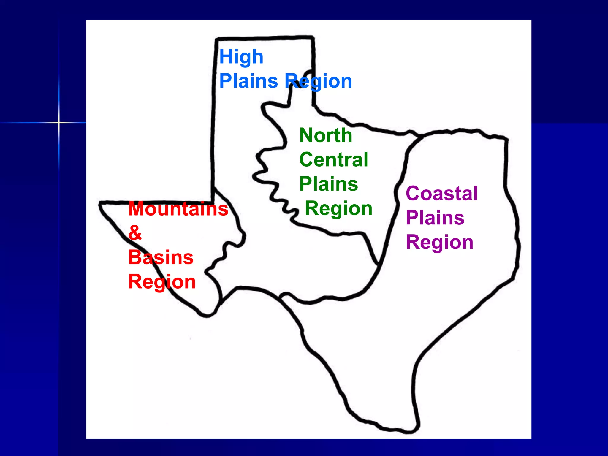 Texas Regions | PPTX