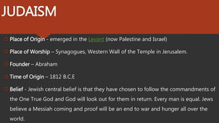 Major religions | PPTX