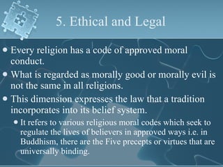 Major Religions Of The World | PPT