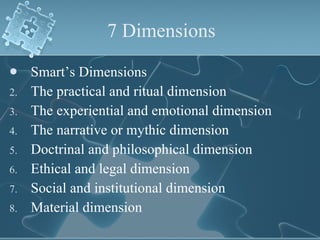 Major Religions Of The World | PPT