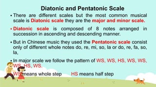 Major Scale.pptx