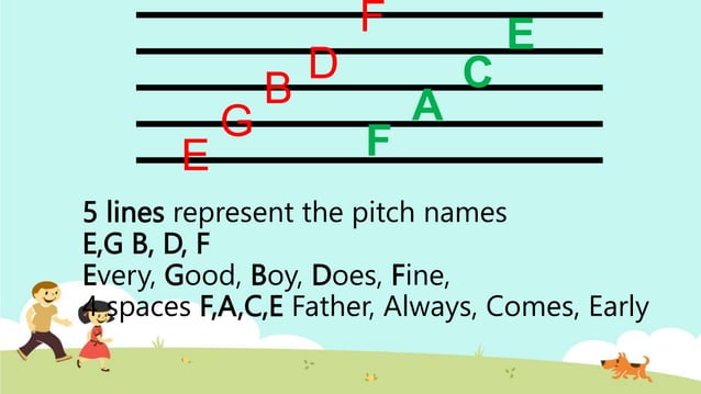 Major Scale.pptx