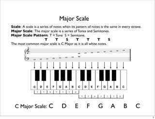 Major+Scales | PDF