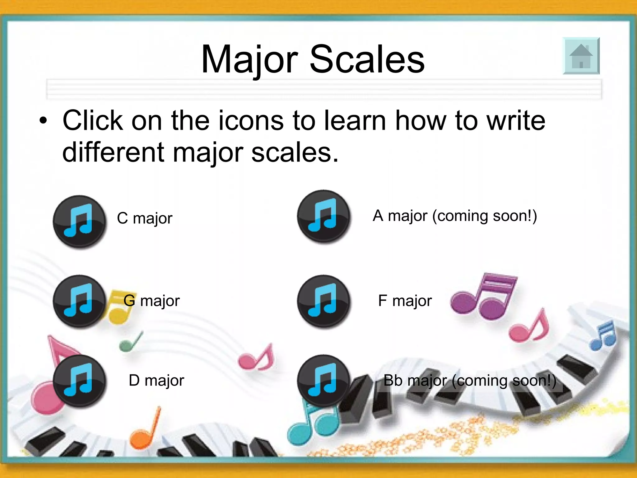 Major Scales Interactive PowerPoint | PPT