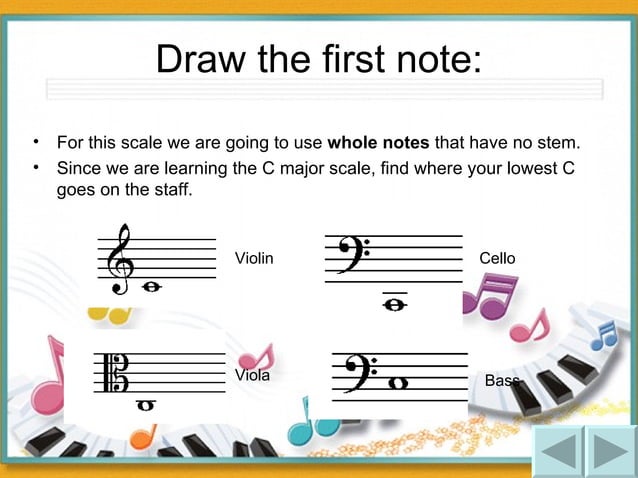 Major Scales Interactive PowerPoint | PPT