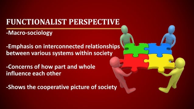Major Sociological Theories- An Introduction | PPT